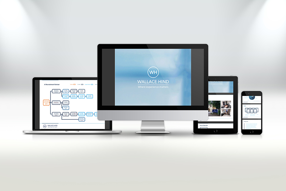 Wallace-Hind-Device-Perspective | Pinnacle Creative